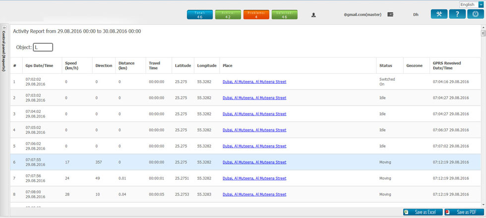 GPS Tracking Reports | Report Generation | O2 Solutions